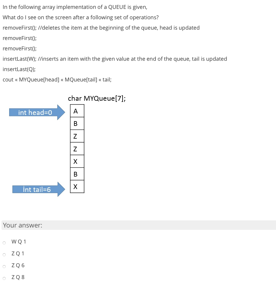 Solved In the following array implementation of a QUEUE is | Chegg.com