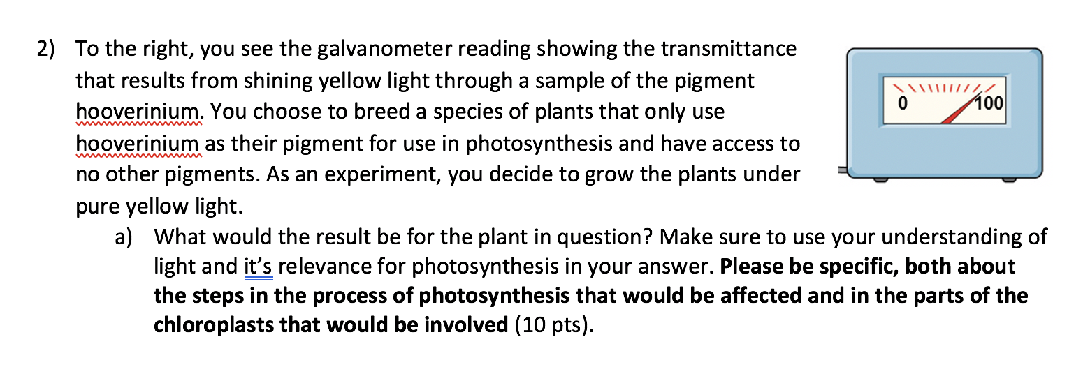 Solved 2) To the right, you see the galvanometer reading | Chegg.com