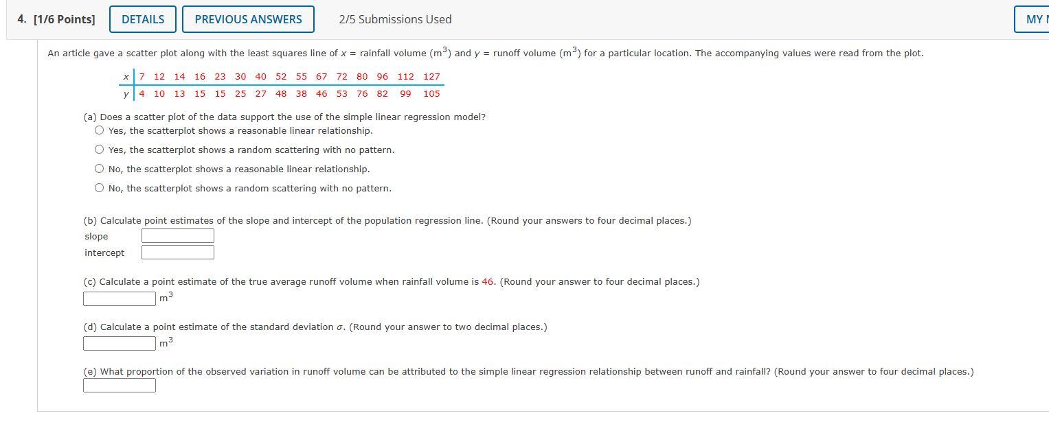 Solved (a) Does a scatter plot of the data support the use | Chegg.com