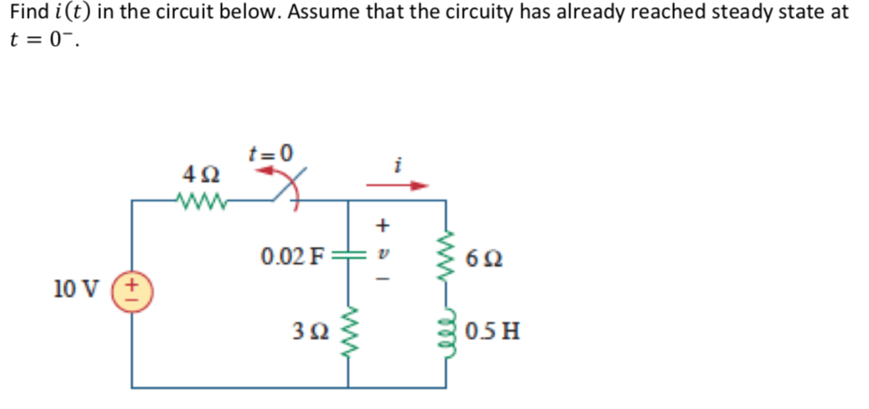 Solved Find i(t) in the circuit. Assume that the circuit has | Chegg.com