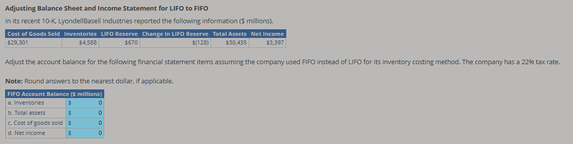 Solved Adjusting Balance Sheet and Income Statement for LIFO | Chegg.com
