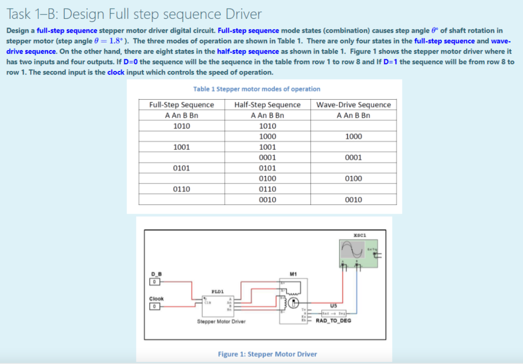 Task 1-B: Design Full step sequence Driver Design a | Chegg.com