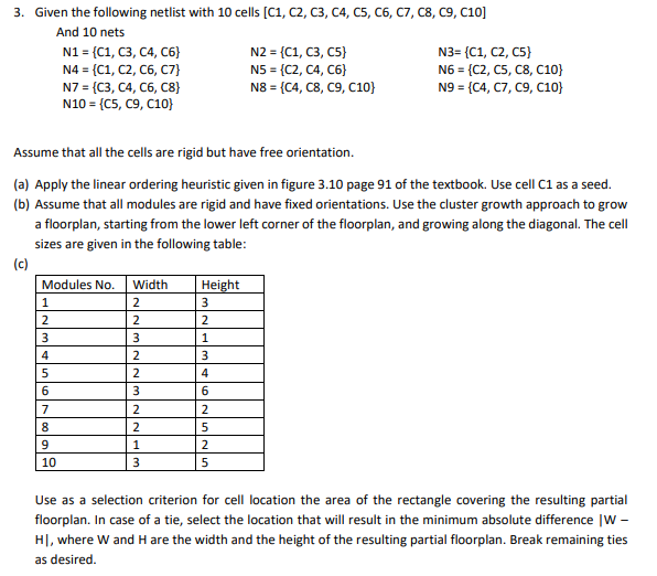 Solved 3. Given the following netlist with 10 cells (C1, C2, | Chegg.com Solved 3. Given the following netlist with 10 cells (C1, C2, | Chegg.com