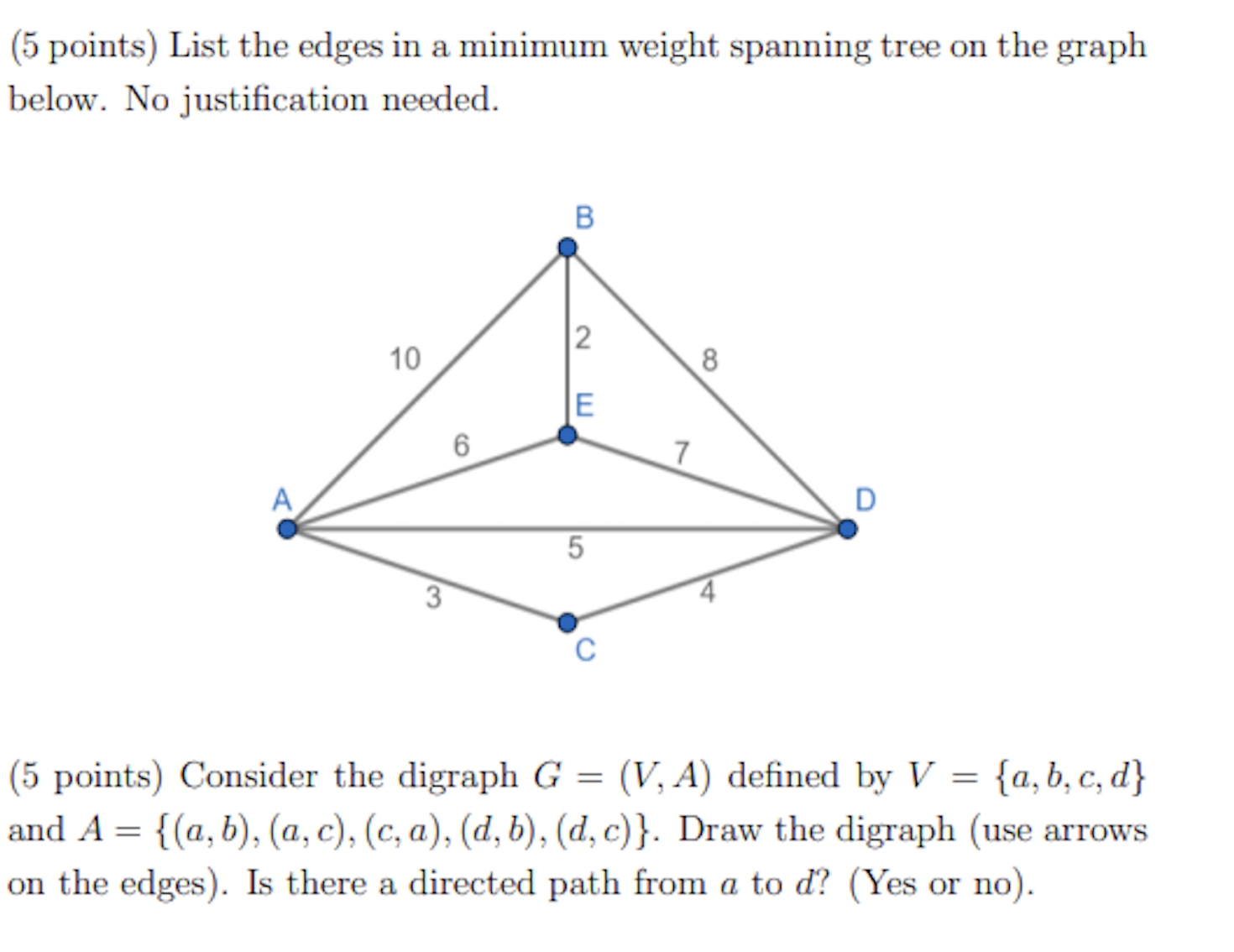 Solved (5 points) List the edges in a minimum weight | Chegg.com