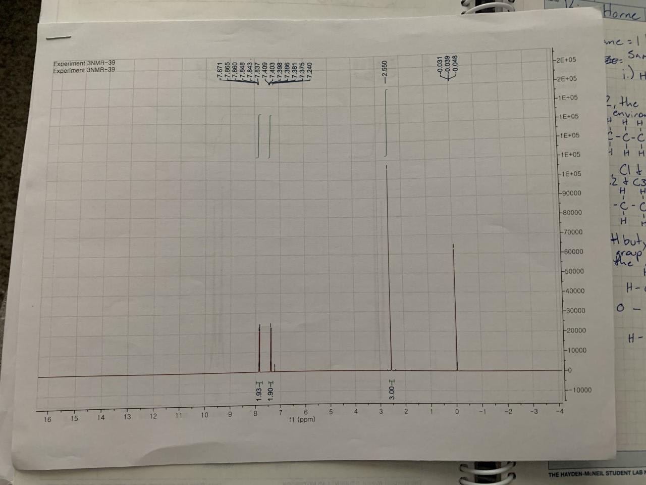 Solved Can someone help figure out what compound this is and | Chegg.com