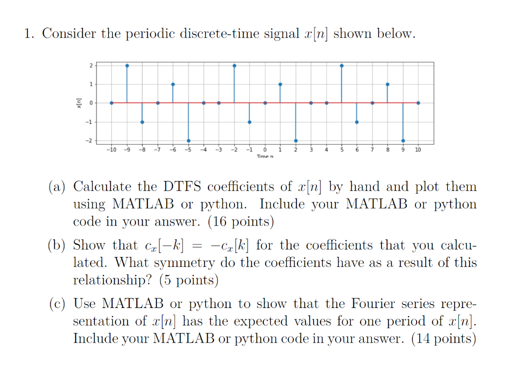 Solved 1. Consider the periodic discrete-time signal x[n] | Chegg.com