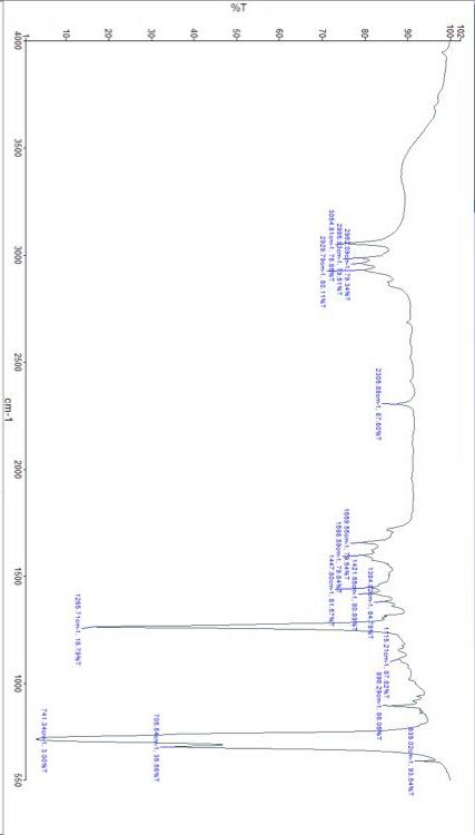 Solved Please analyze | Chegg.com Solved Please analyze | Chegg.com