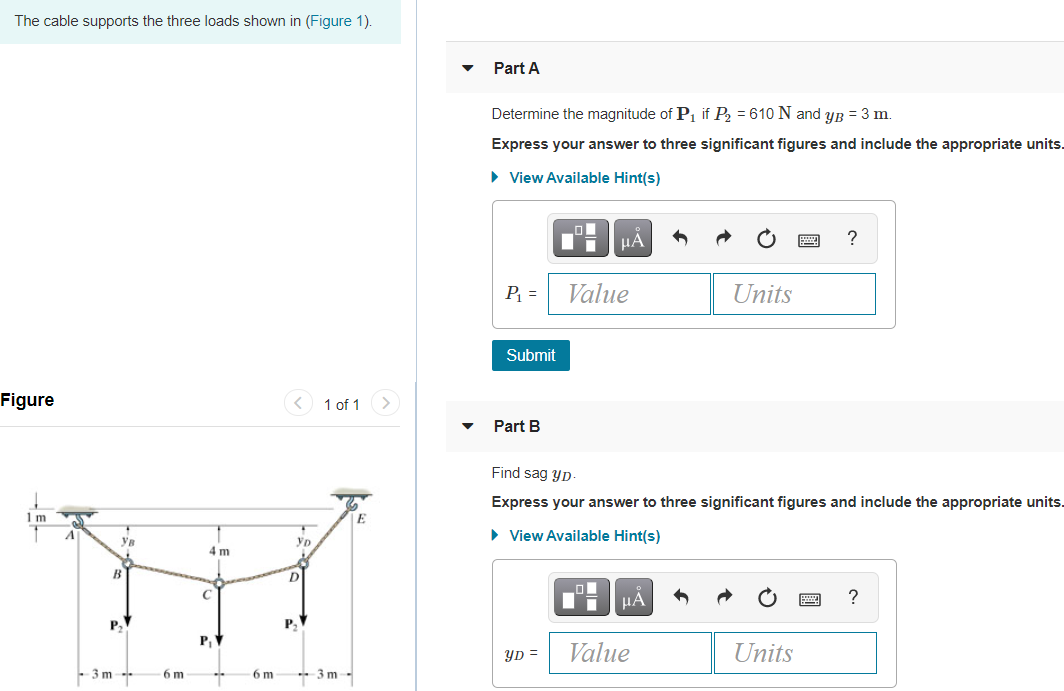 Solved The cable supports the three loads shown in (Figure | Chegg.com