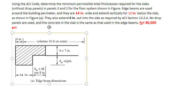 Solved Using the ACI Code, determine the minimum permissible | Chegg.com
