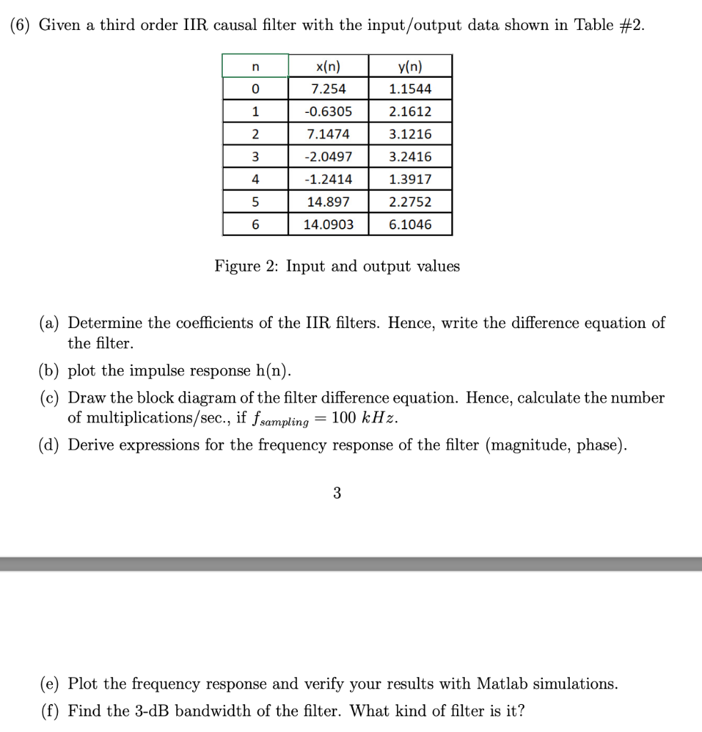 (6) Given a third order IIR causal filter with the | Chegg.com