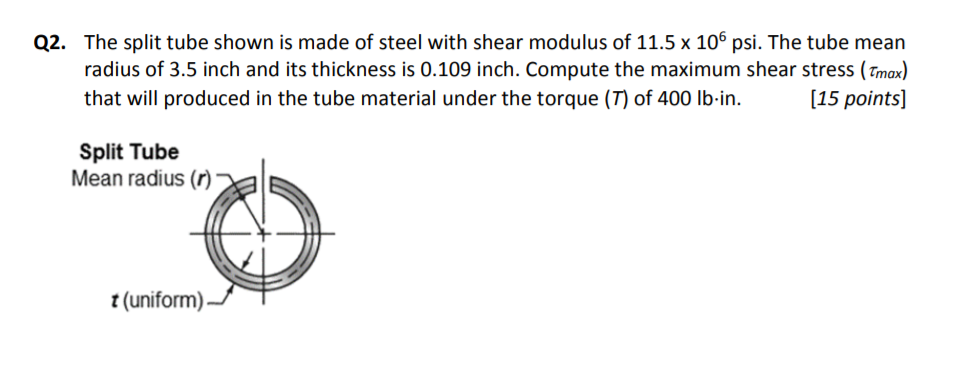 Solved Q2. The split tube shown is made of steel with shear | Chegg.com