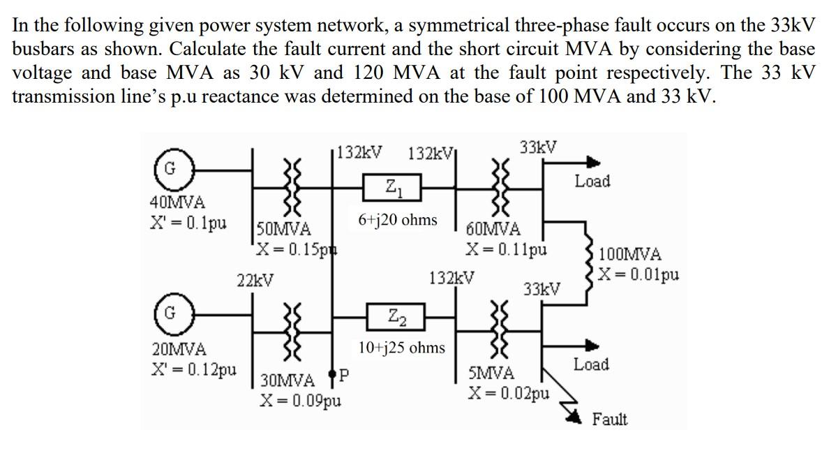 Solved In the following given power system network, a | Chegg.com