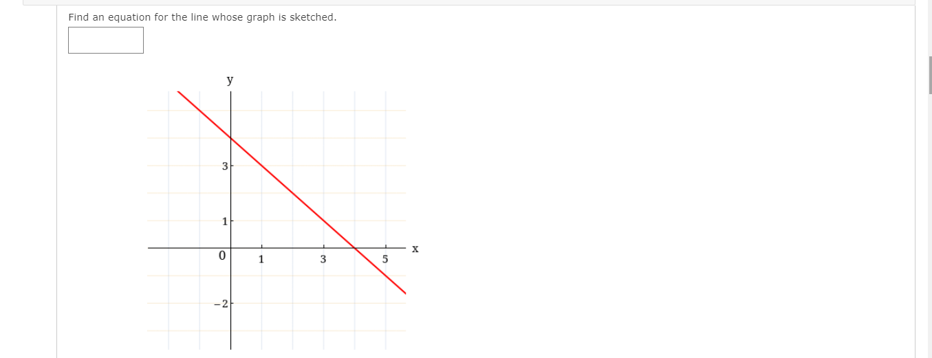 Solved Find an equation for the line whose graph is | Chegg.com
