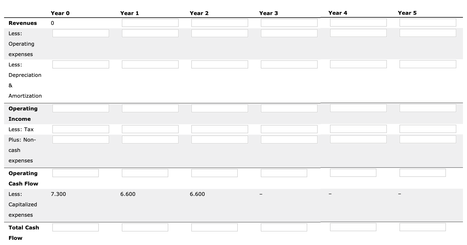 From: Yapoujian, Dikran To: Tassel, Sanford Cc: | Chegg.com