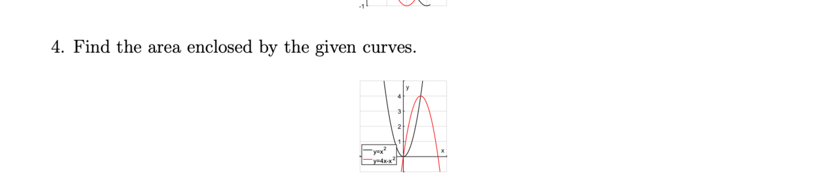Solved Find the area enclosed by the given curves. | Chegg.com