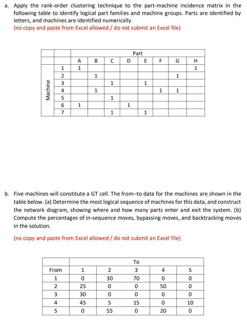 Solved a. Apply the rank-order clustering technique to the | Chegg.com