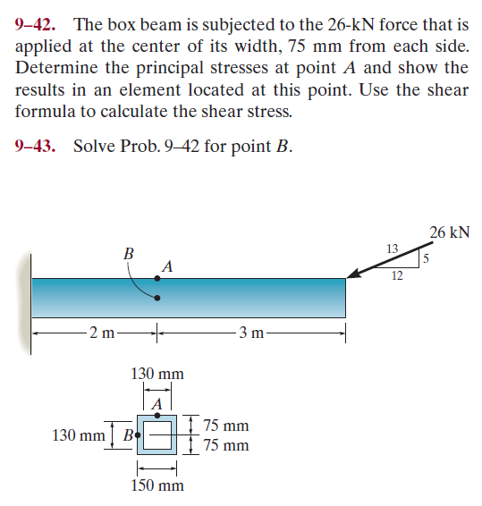 Solved 9-42. The box beam is subjected to the 26−kN force | Chegg.com