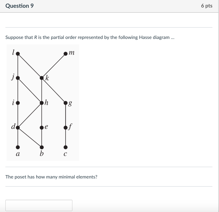 Suppose that R is the partial order represented by | Chegg.com