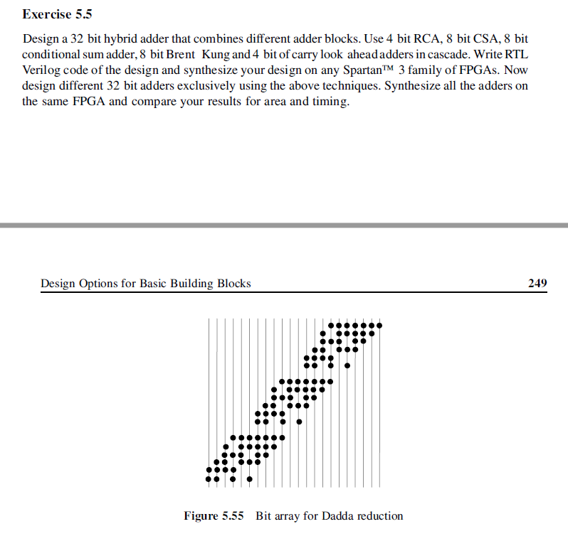 Exercise 5.5 Design a 32 bit hybrid adder that | Chegg.com