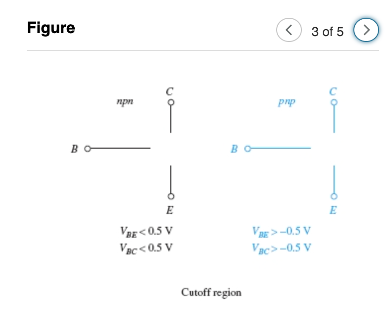 Solved Use the large-signal models shown in Figure 1(Figure | Chegg.com