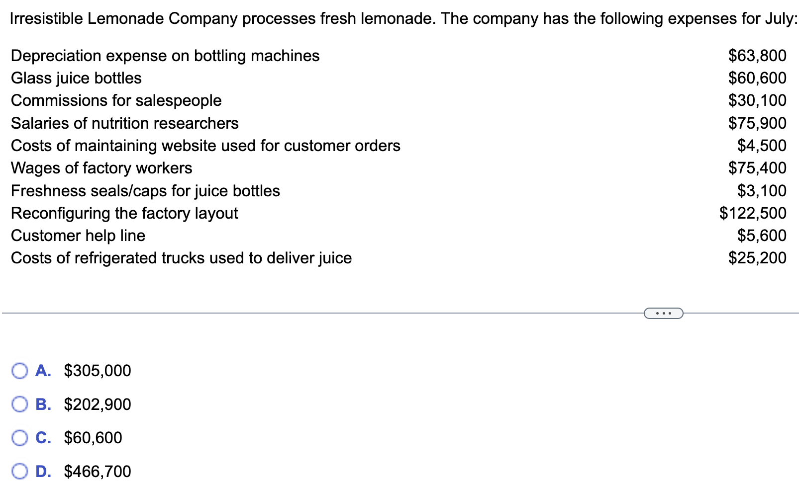 Solved Irresistible Lemonade Company processes fresh | Chegg.com