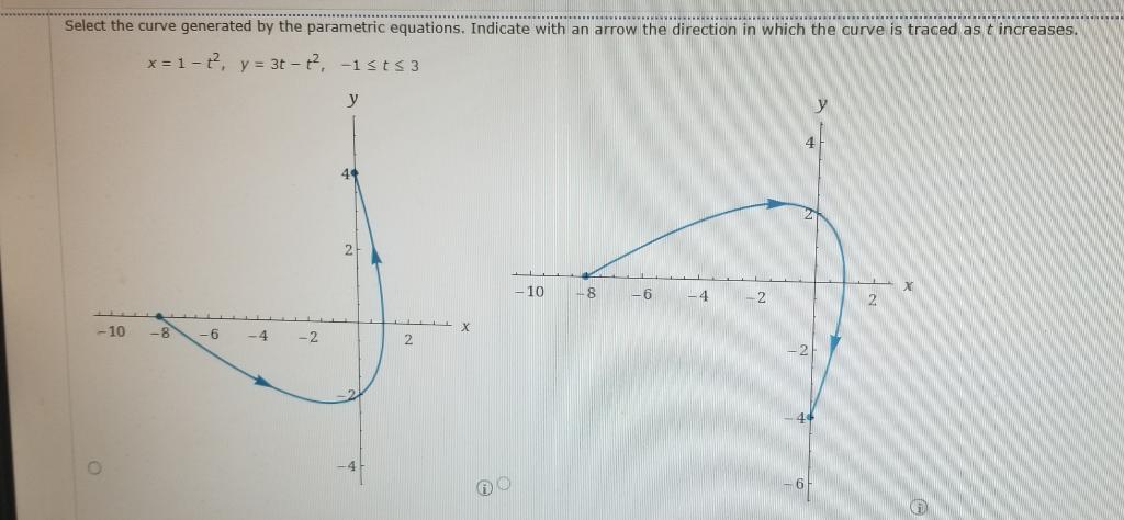 Solved Select The Curve Generated By The Parametric