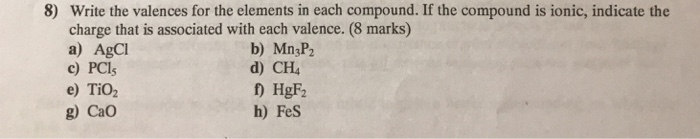 Solved 8) Write the valences for the elements in each | Chegg.com