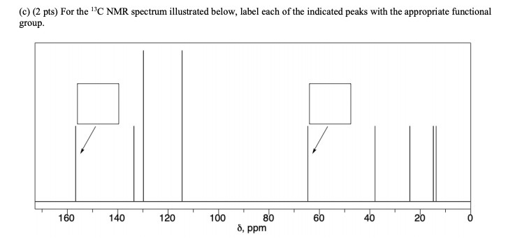 Solved 5. Spectroscopy (14 pts) (a) (4 pts) Predict the | Chegg.com