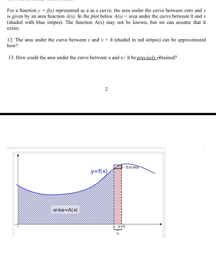 Solved For a function y=f(x) represented as a as a curve, | Chegg.com