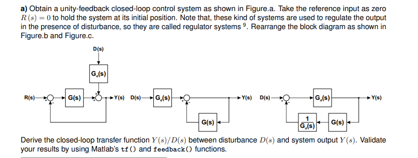 Solved In a Quarter Car Suspension system;¼ Vehicle Body | Chegg.com