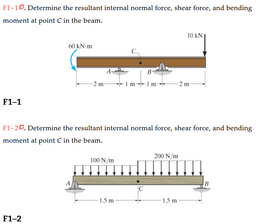 Solved F1-10. Determine the resultant internal normal force, | Chegg.com