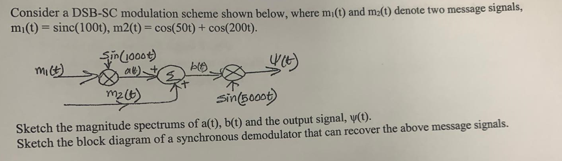 Solved Consider a DSB-SC modulation scheme shown below, | Chegg.com