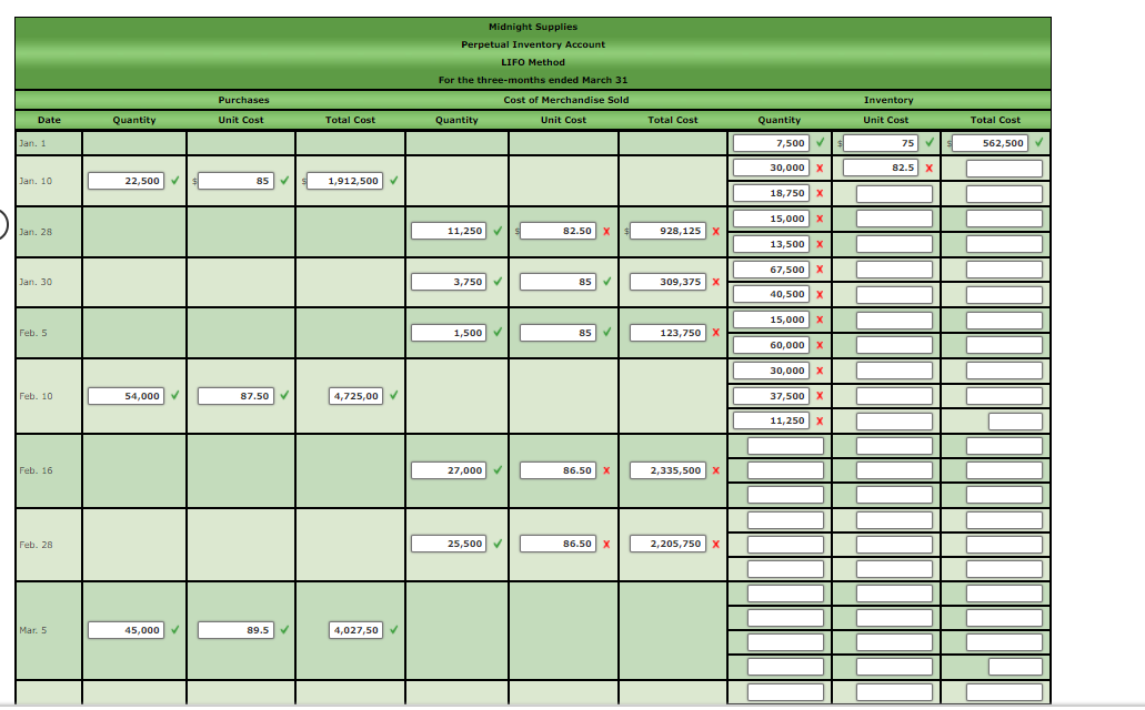 Solved LIFO Perpetual Inventory The Beginning Inventory At Chegg