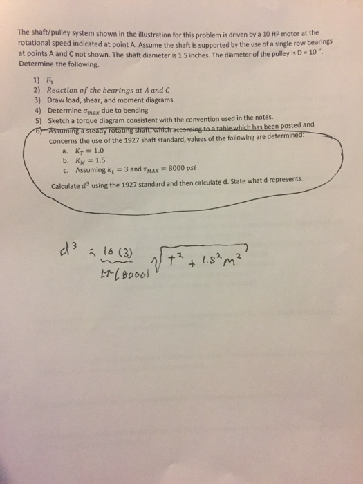 The shaft/pulley system shown in the illustration for | Chegg.com