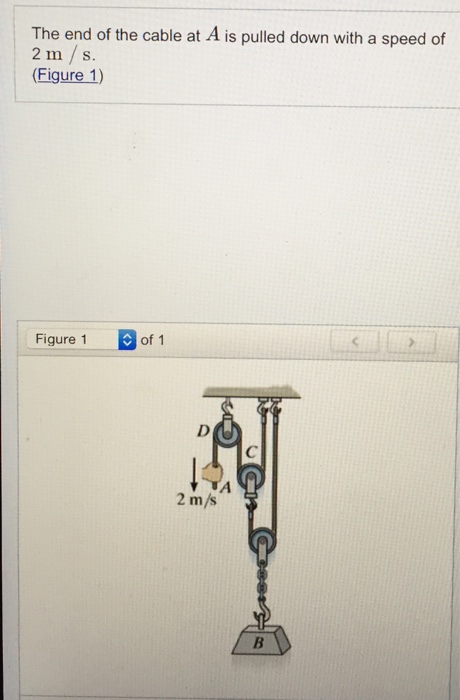 Solved The end of the cable at A s pulled down with a speed | Chegg.com