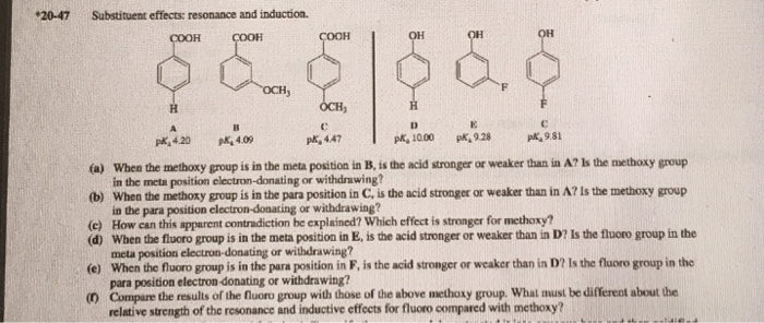 Solved Substituent effects: resonance and induction. (a) | Chegg.com