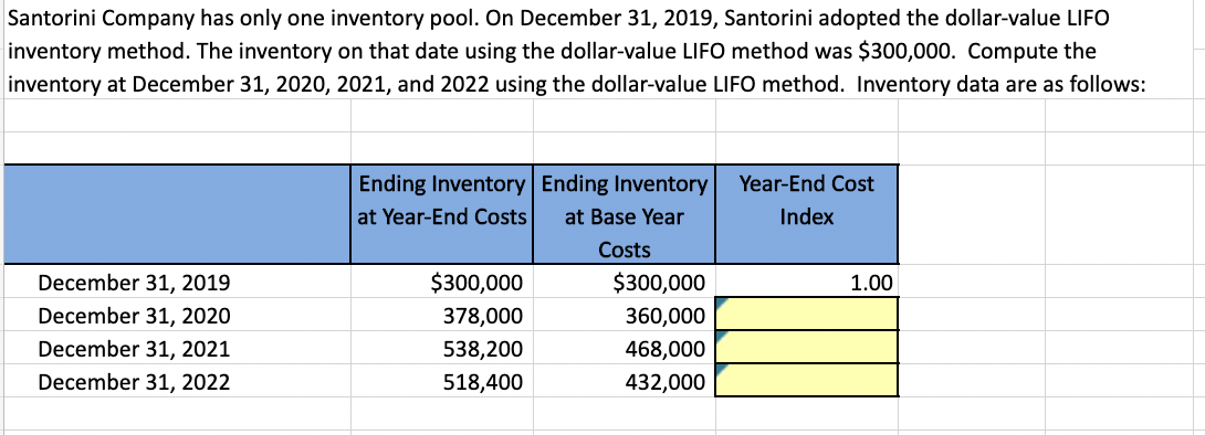 Solved Santorini Company has only one inventory pool. On | Chegg.com