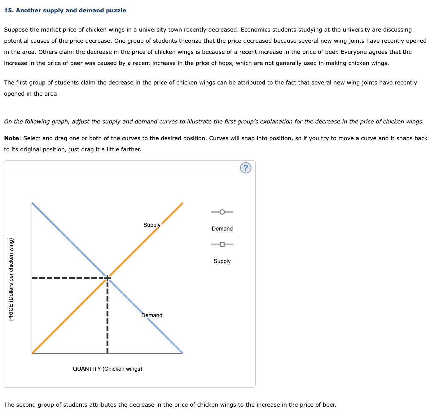 Solved 15. Another supply and demand puzzle Suppose the | Chegg.com