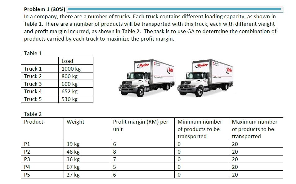 Solved Problem 1 (30%) In a company, there are a number of | Chegg.com