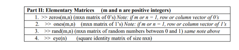 Solved Type the following commands in command window and | Chegg.com