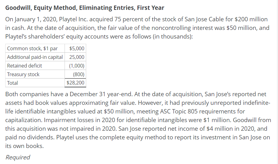 Goodwill, Equity Method, Eliminating Entries, First | Chegg.com