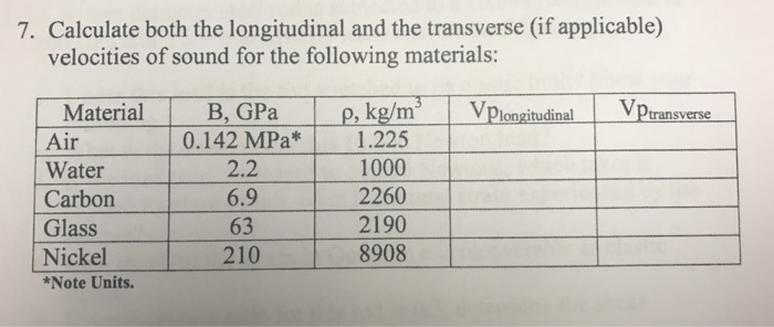 Solved 7 Calculate Both The Longitudinal And The Transverse