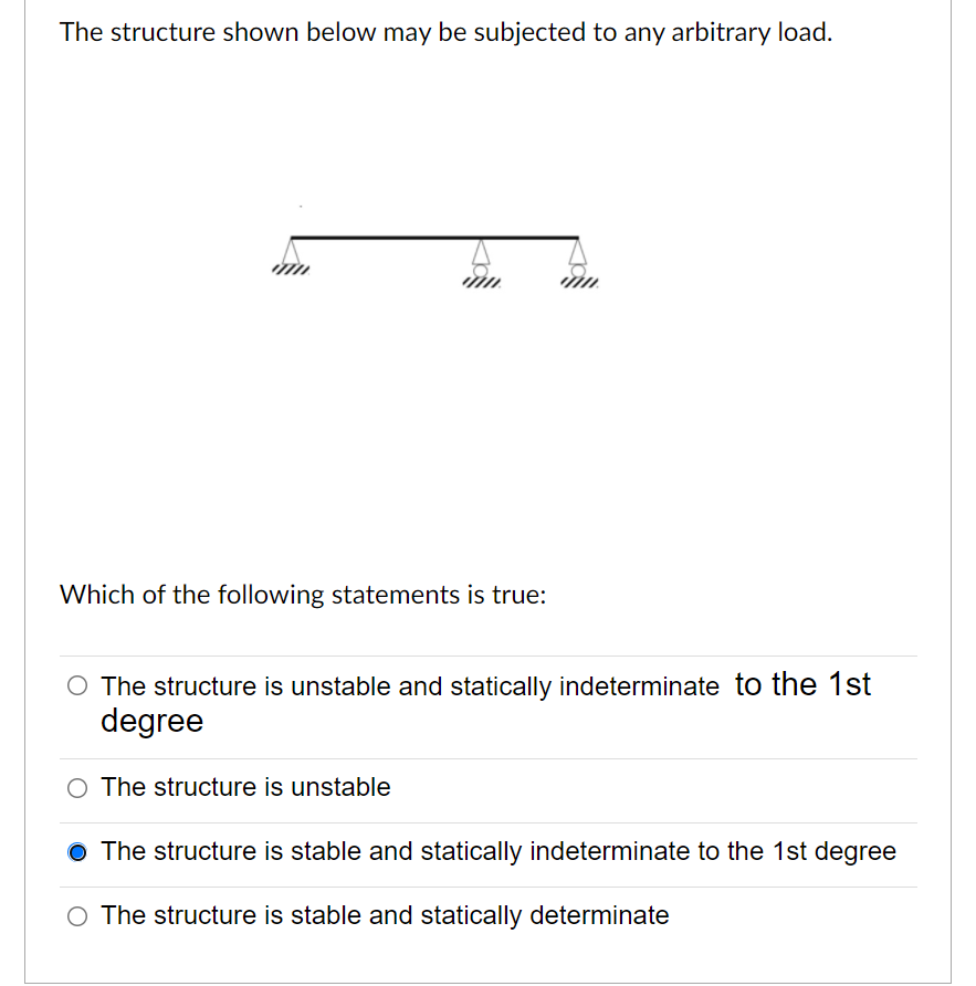 Solved The structure shown below may be subjected to any | Chegg.com