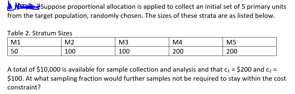 Solved Suppose proportional allocation is applied to collect | Chegg.com