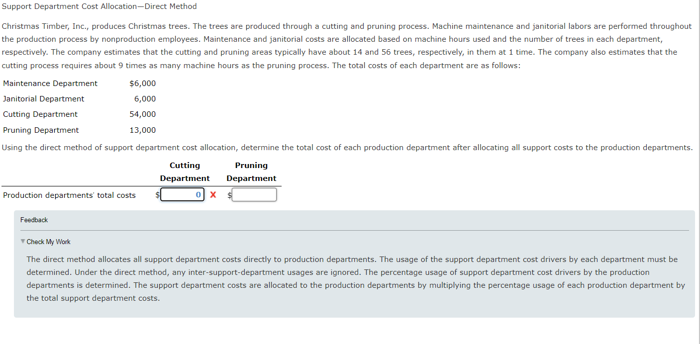 Solved Support Department Cost Allocation Direct Method