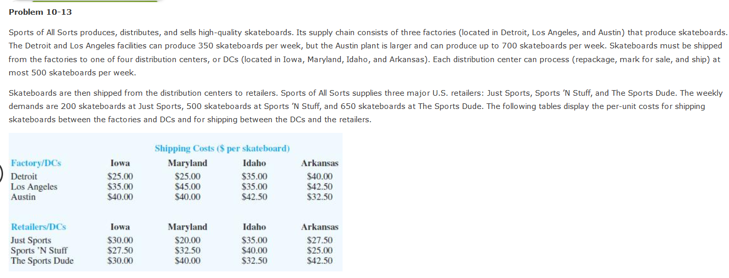 Solved Build a model to minimize the transportation cost of | Chegg.com