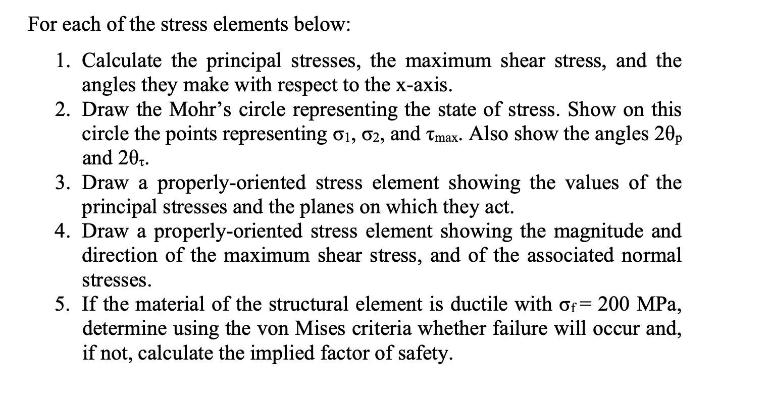 Solved For each of the stress elements below: 1. Calculate | Chegg.com