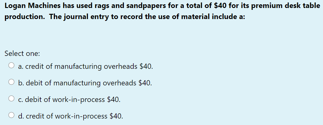 Solved Logan Machines has used rags and sandpapers for a | Chegg.com