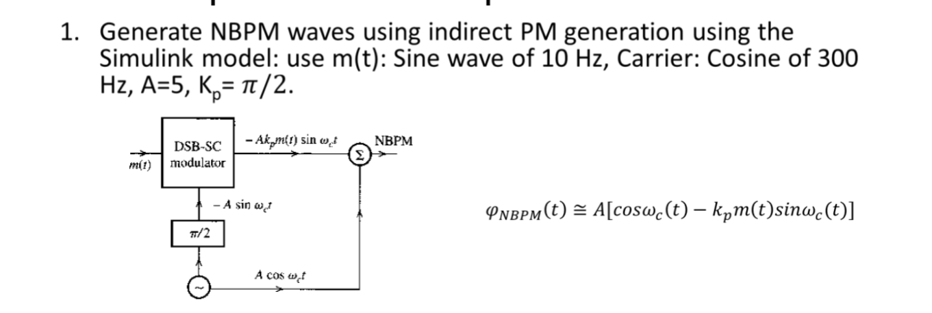 Solved Generate NBPM waves using indirect PM generation | Chegg.com