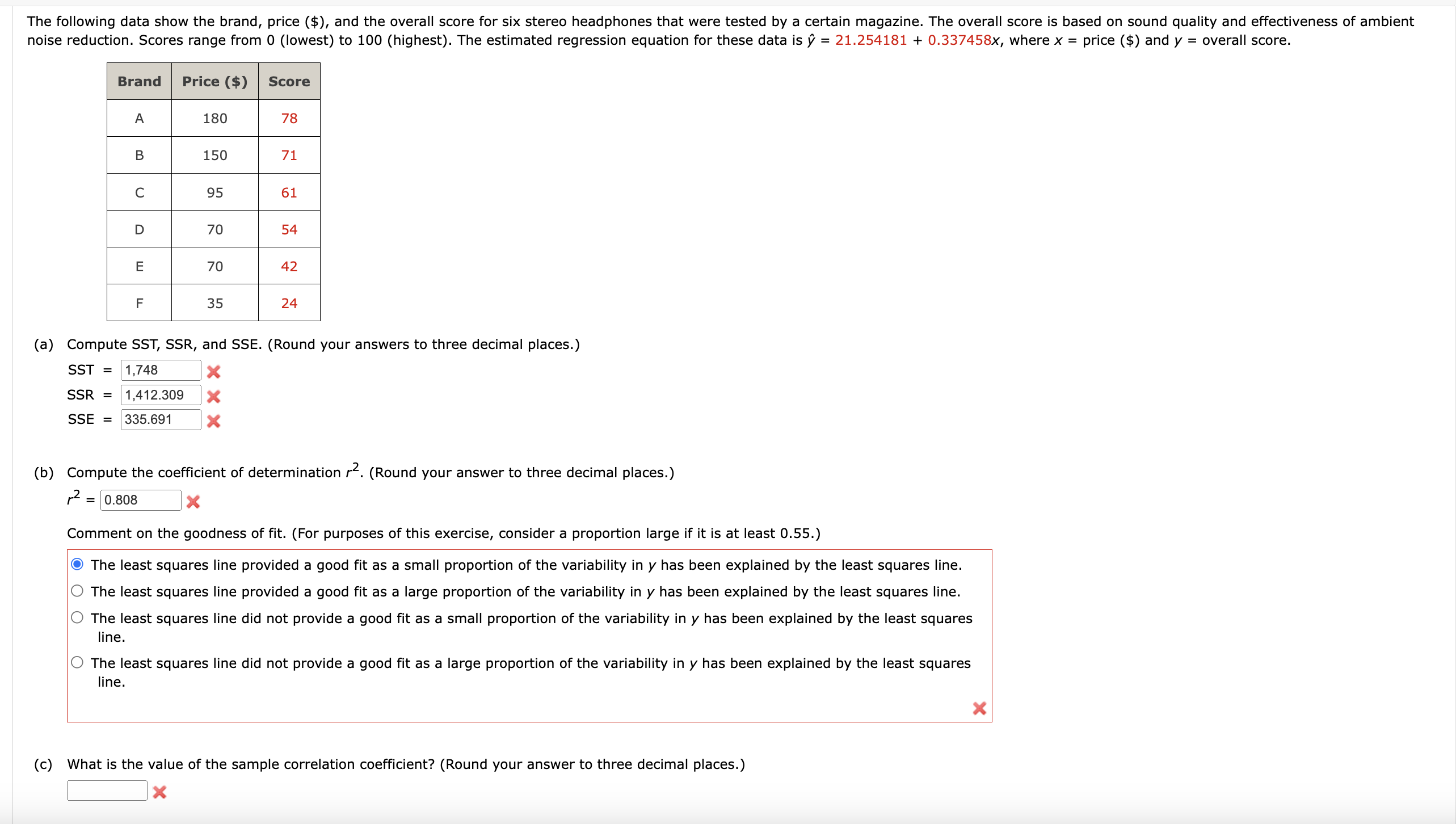 Solved (a) ﻿Compute SST, ﻿SSR, ﻿and SSE. (Round your answers | Chegg.com